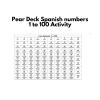 Pear Deck Spanish numbers 1 to 100 Activity - Real Life Language