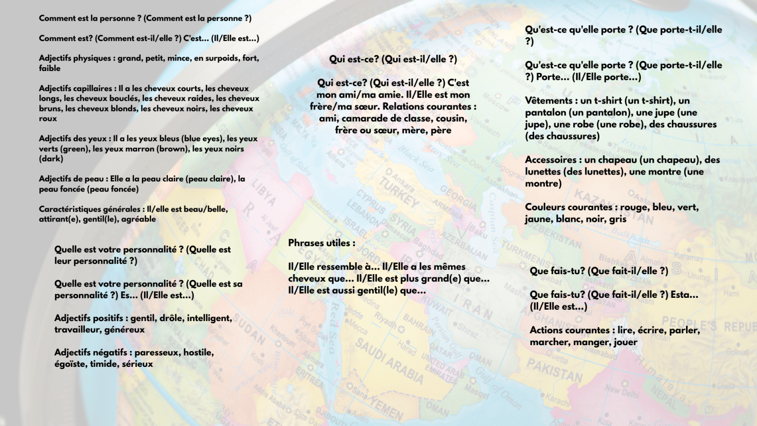 French Chat Mats: Where Are You From? - Real Life Language